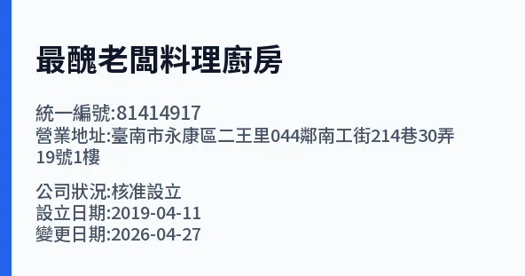 最醜老闆料理廚房的照片-統編 81414917(臺南市) 公司登記資料與營業項目詳細圖表