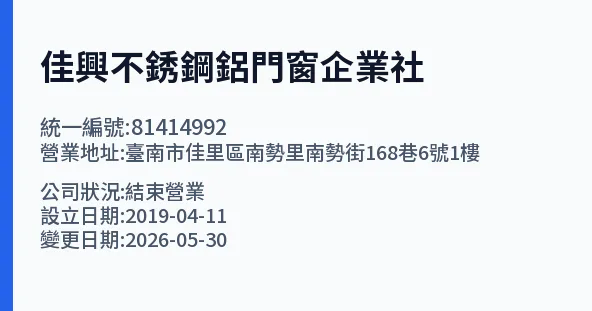 佳興不銹鋼鋁門窗企業社的照片-統編 81414992(臺南市) 公司登記資料與營業項目詳細圖表