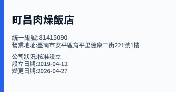 町昌肉燥飯店的照片-統編 81415090(臺南市) 公司登記資料與營業項目詳細圖表