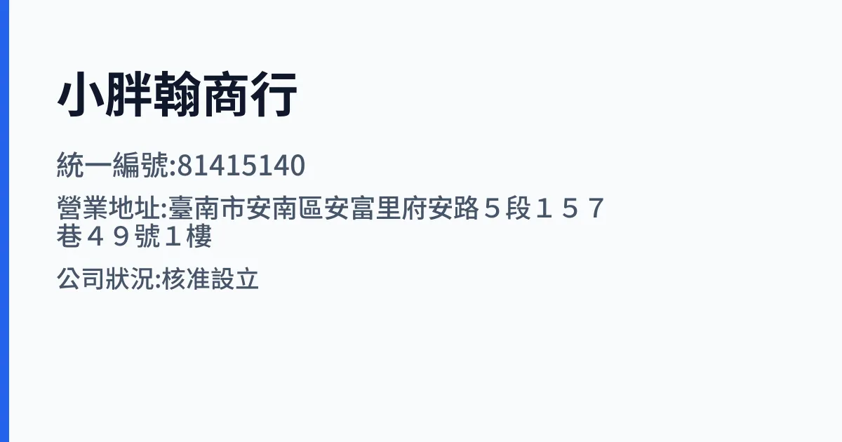 小胖翰商行 - 統編 81415140(臺南市) 公司登記資料與營業項目詳細圖表