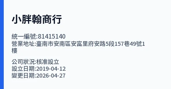 小胖翰商行的照片-統編 81415140(臺南市) 公司登記資料與營業項目詳細圖表