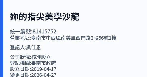 妳的指尖美學沙龍的照片-統編 81415752(臺南市) 公司登記資料與營業項目詳細圖表