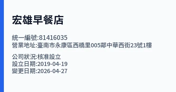 宏雄早餐店的照片-統編 81416035(臺南市) 公司登記資料與營業項目詳細圖表