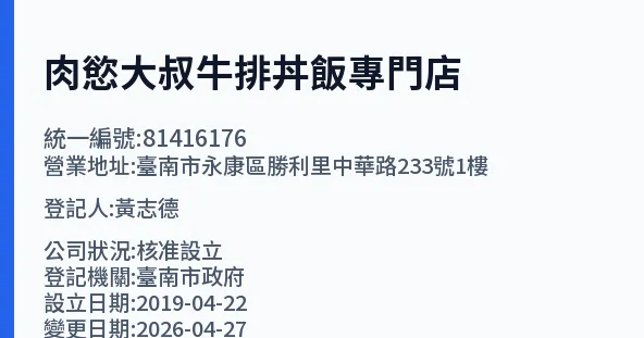 肉慾大叔牛排丼飯專門店的照片-統編 81416176(臺南市) 公司登記資料與營業項目詳細圖表