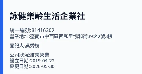 詠健樂齡生活企業社的照片-統編 81416302(臺南市) 公司登記資料與營業項目詳細圖表