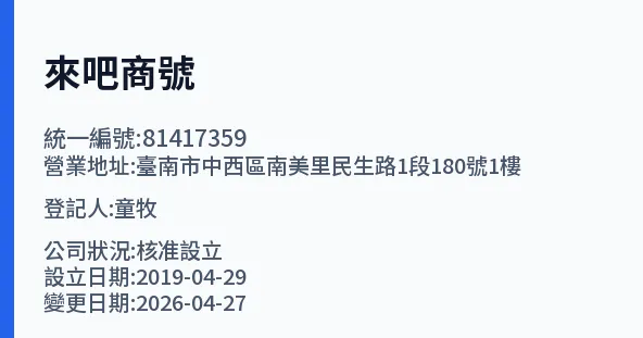 來吧商號的照片-統編 81417359(臺南市) 公司登記資料與營業項目詳細圖表