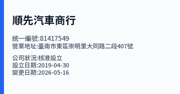 順先汽車商行的照片-統編 81417549(臺南市) 公司登記資料與營業項目詳細圖表