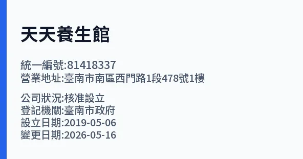 天天養生館的照片-統編 81418337(臺南市) 公司登記資料與營業項目詳細圖表