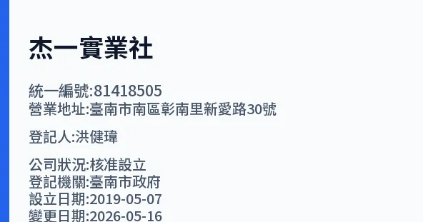 杰一實業社的照片-統編 81418505(臺南市) 公司登記資料與營業項目詳細圖表
