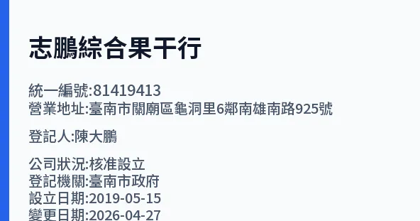 志鵬綜合果干行的照片-統編 81419413(臺南市) 公司登記資料與營業項目詳細圖表