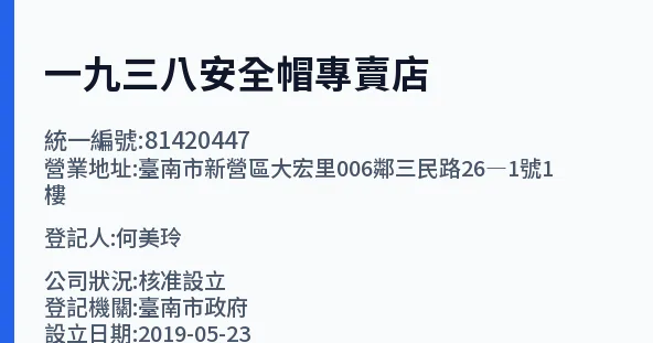 一九三八安全帽專賣店的照片-統編 81420447(臺南市) 公司登記資料與營業項目詳細圖表