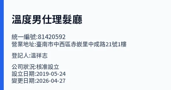 溫度男仕理髮廳的照片-統編 81420592(臺南市) 公司登記資料與營業項目詳細圖表