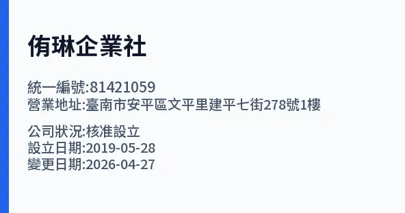 侑琳企業社的照片-統編 81421059(臺南市) 公司登記資料與營業項目詳細圖表