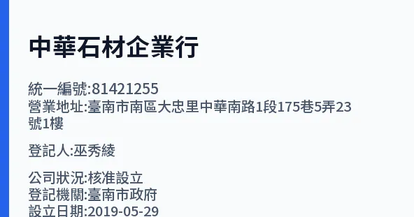 中華石材企業行的照片-統編 81421255(臺南市) 公司登記資料與營業項目詳細圖表