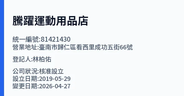 騰躍運動用品店的照片-統編 81421430(臺南市) 公司登記資料與營業項目詳細圖表
