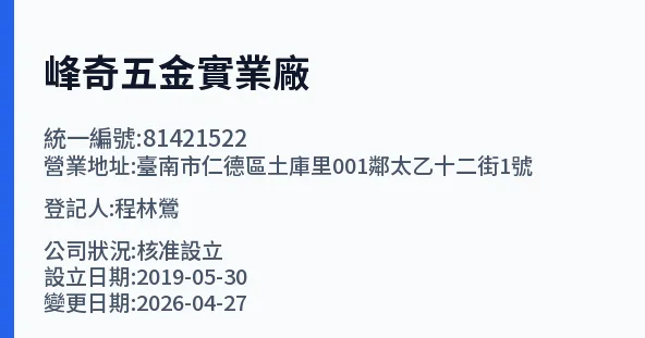 峰奇五金實業廠的照片-統編 81421522(臺南市) 公司登記資料與營業項目詳細圖表