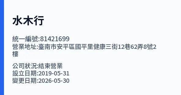 水木行的照片-統編 81421699(臺南市) 公司登記資料與營業項目詳細圖表