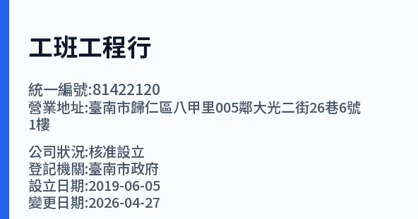 工班工程行的照片-統編 81422120(臺南市) 公司登記資料與營業項目詳細圖表