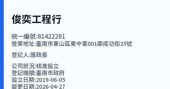 俊奕工程行的照片-統編 81422281(臺南市) 公司登記資料與營業項目詳細圖表