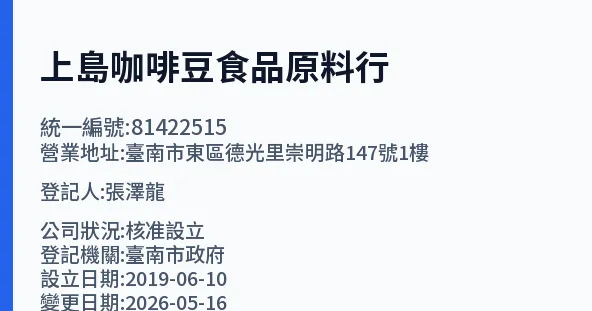 上島咖啡豆食品原料行的照片-統編 81422515(臺南市) 公司登記資料與營業項目詳細圖表
