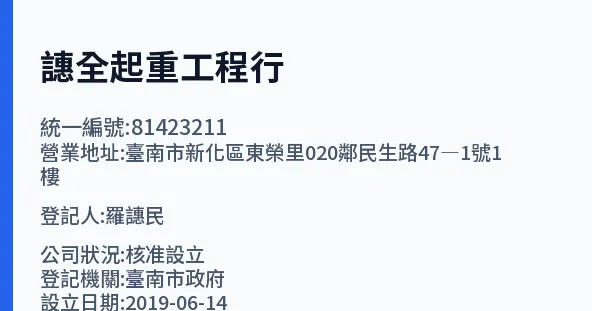 譓全起重工程行的照片-統編 81423211(臺南市) 公司登記資料與營業項目詳細圖表