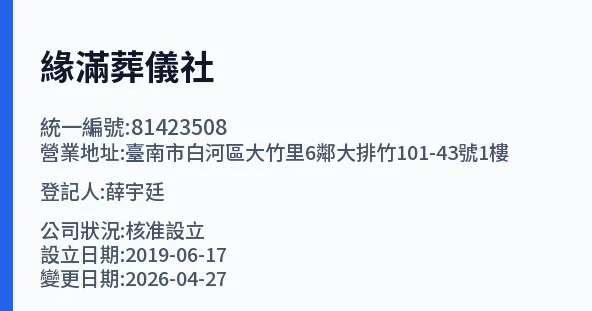 緣滿葬儀社的照片-統編 81423508(臺南市) 公司登記資料與營業項目詳細圖表