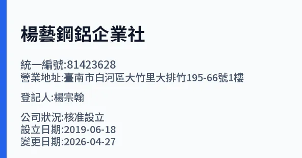 楊藝鋼鋁企業社的照片-統編 81423628(臺南市) 公司登記資料與營業項目詳細圖表
