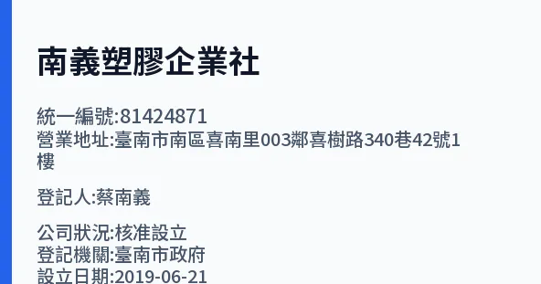 南義塑膠企業社的照片-統編 81424871(臺南市) 公司登記資料與營業項目詳細圖表