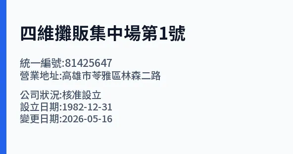 四維攤販集中場第1號的照片-統編 81425647(高雄市) 公司登記資料與營業項目詳細圖表