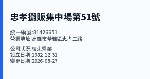 忠孝攤販集中場第51號的照片-統編 81426651(高雄市) 公司登記資料與營業項目詳細圖表
