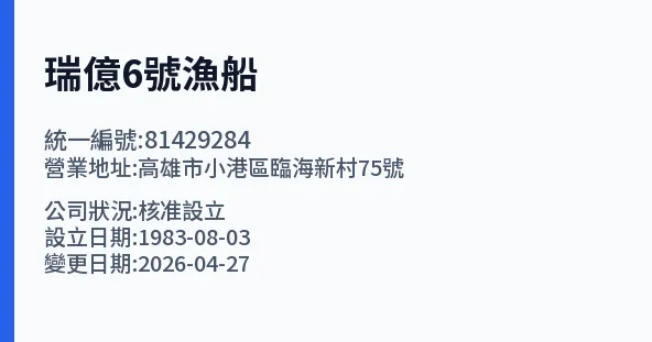 瑞億6號漁船的照片-統編 81429284(高雄市) 公司登記資料與營業項目詳細圖表