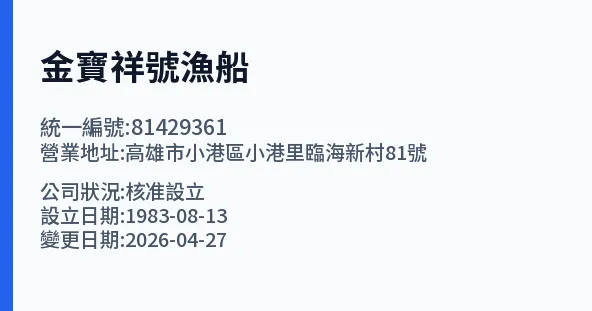 金寶祥號漁船的照片-統編 81429361(高雄市) 公司登記資料與營業項目詳細圖表