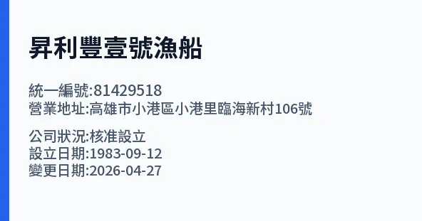 昇利豐壹號漁船的照片-統編 81429518(高雄市) 公司登記資料與營業項目詳細圖表