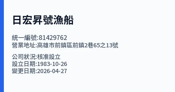 日宏昇號漁船的照片-統編 81429762(高雄市) 公司登記資料與營業項目詳細圖表