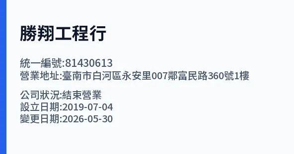 勝翔工程行的照片-統編 81430613(臺南市) 公司登記資料與營業項目詳細圖表