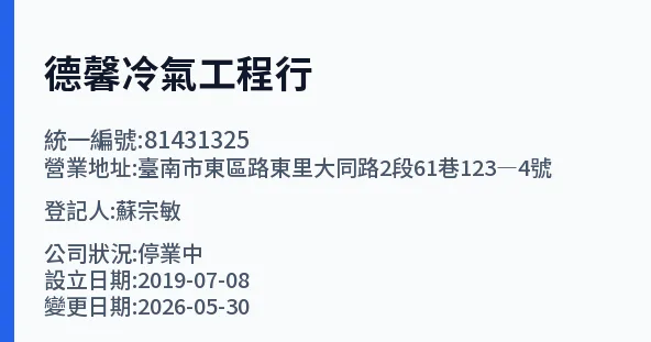 德馨冷氣工程行的照片-統編 81431325(臺南市) 公司登記資料與營業項目詳細圖表