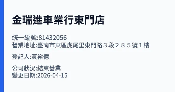 金瑞進車業行東門店的照片-統編 81432056(臺南市) 公司登記資料與營業項目詳細圖表