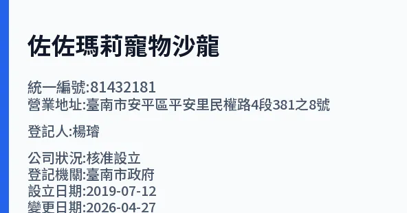 佐佐瑪莉寵物沙龍的照片-統編 81432181(臺南市) 公司登記資料與營業項目詳細圖表