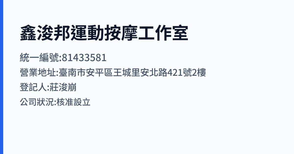 鑫浚邦運動按摩工作室 - 統編 81433581(臺南市) 公司登記資料與營業項目詳細圖表