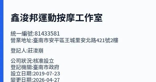 鑫浚邦運動按摩工作室的照片-統編 81433581(臺南市) 公司登記資料與營業項目詳細圖表