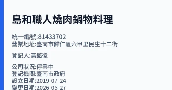 島和職人燒肉鍋物料理的照片-統編 81433702(臺南市) 公司登記資料與營業項目詳細圖表