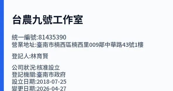 台農九號工作室的照片-統編 81435390(臺南市) 公司登記資料與營業項目詳細圖表
