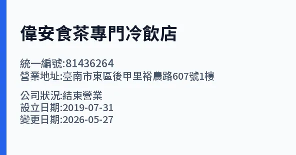 偉安食茶專門冷飲店的照片-統編 81436264(臺南市) 公司登記資料與營業項目詳細圖表