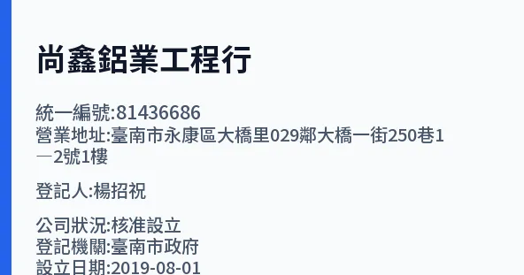 尚鑫鋁業工程行的照片-統編 81436686(臺南市) 公司登記資料與營業項目詳細圖表