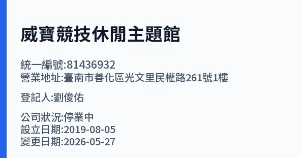 威寶競技休閒主題館的照片-統編 81436932(臺南市) 公司登記資料與營業項目詳細圖表
