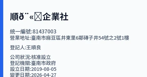 順𨫀企業社的照片-統編 81437003(臺南市) 公司登記資料與營業項目詳細圖表