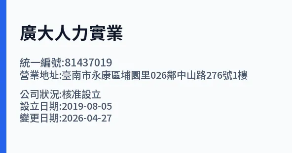 廣大人力實業的照片-統編 81437019(臺南市) 公司登記資料與營業項目詳細圖表