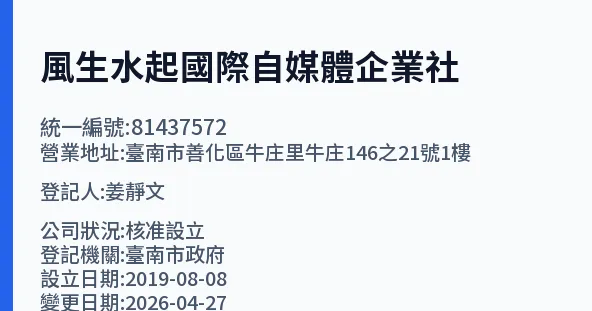 風生水起國際自媒體企業社的照片-統編 81437572(臺南市) 公司登記資料與營業項目詳細圖表