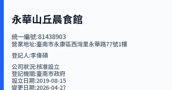 永華山丘晨食館的照片-統編 81438903(臺南市) 公司登記資料與營業項目詳細圖表