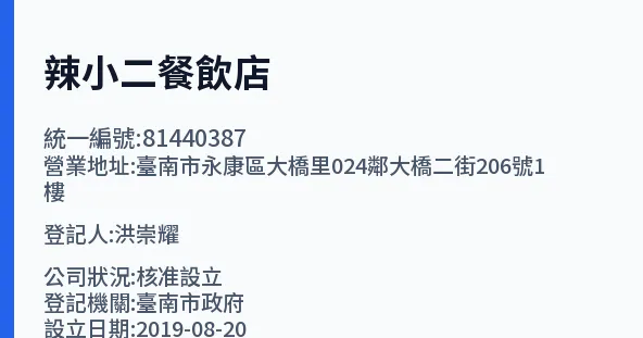 辣小二餐飲店的照片-統編 81440387(臺南市) 公司登記資料與營業項目詳細圖表